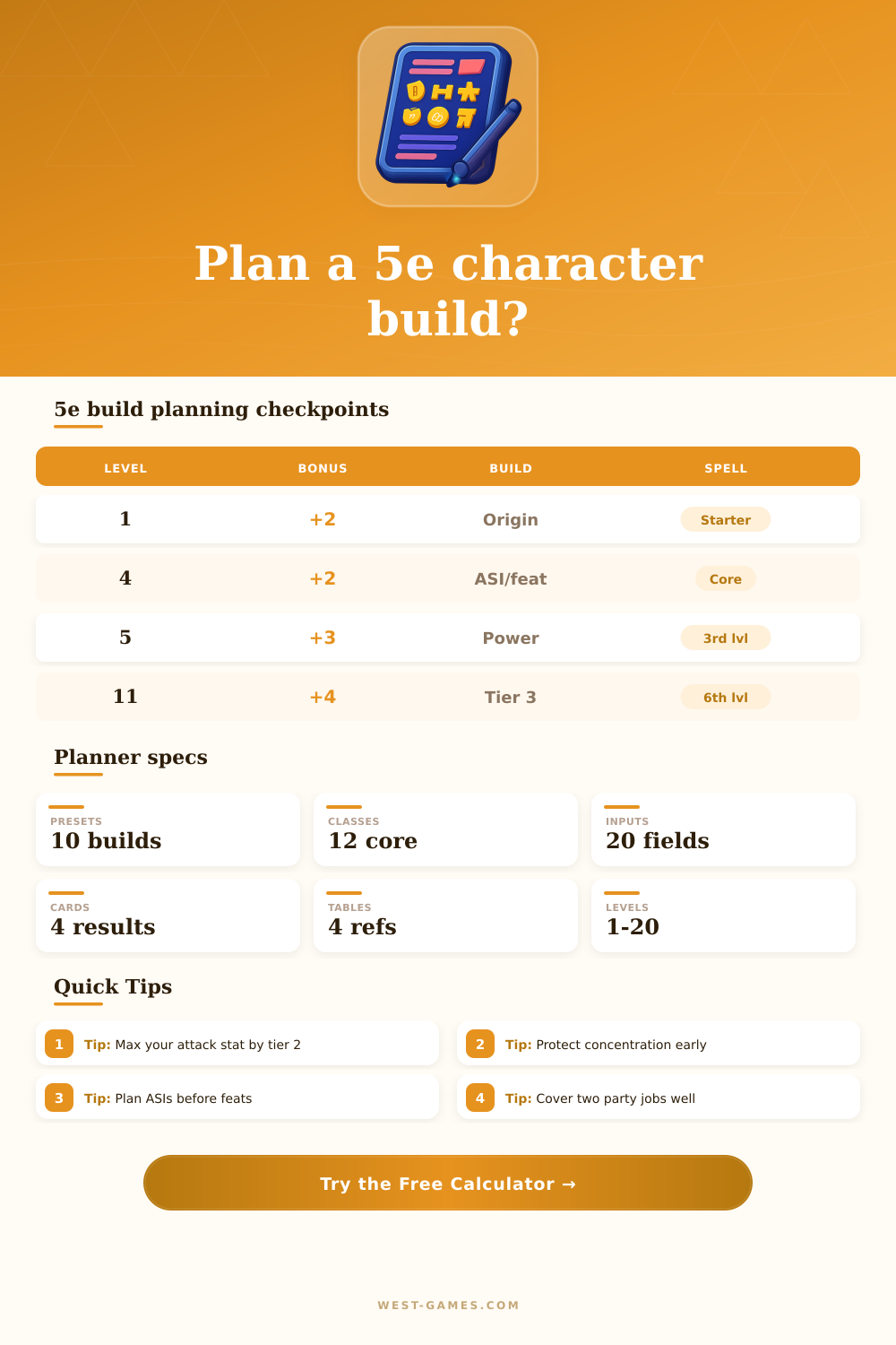 5e Character Planner for D&D Builds - West Games