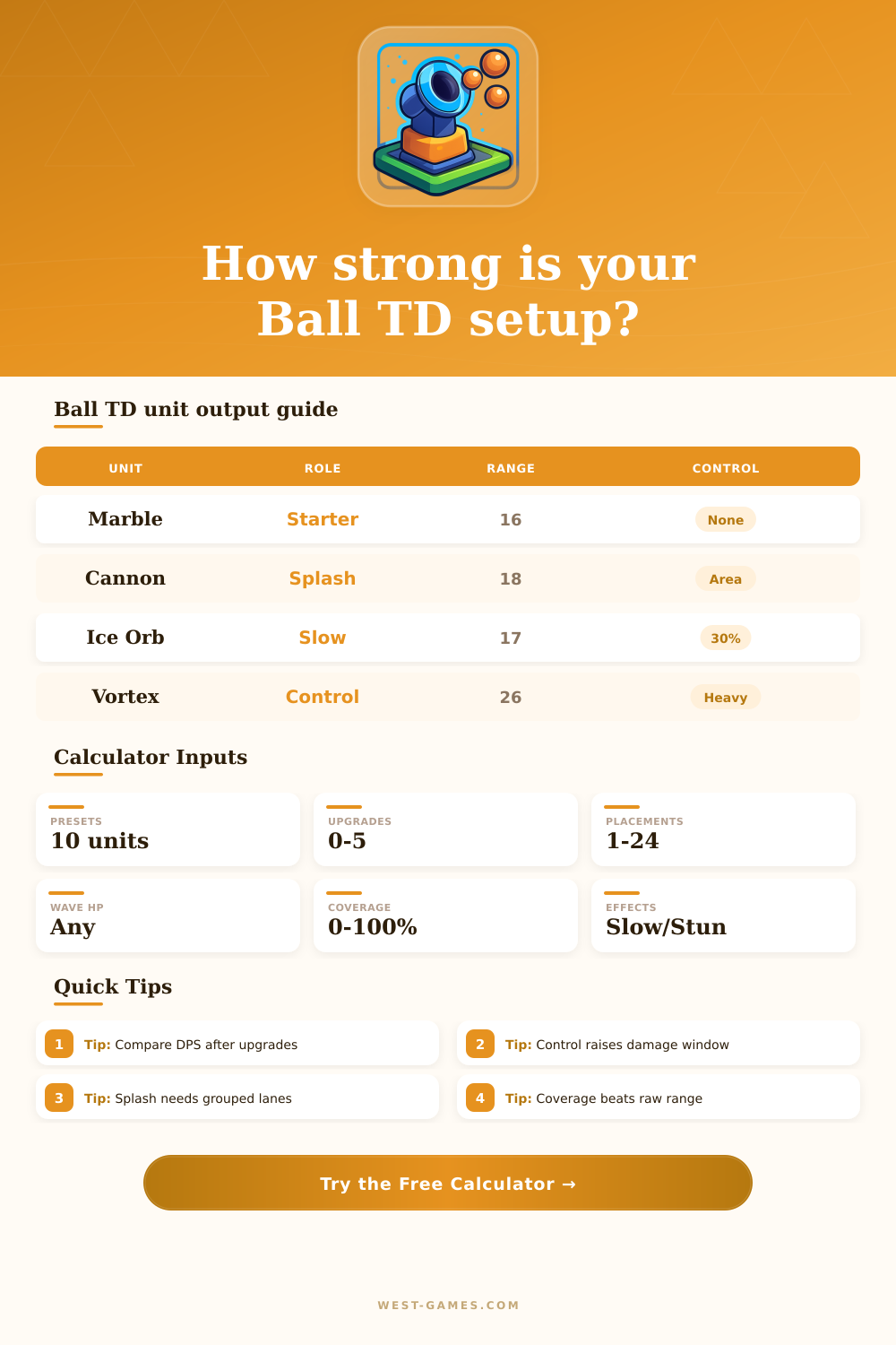 Ball Tower Defense Calculator for DPS - West Games