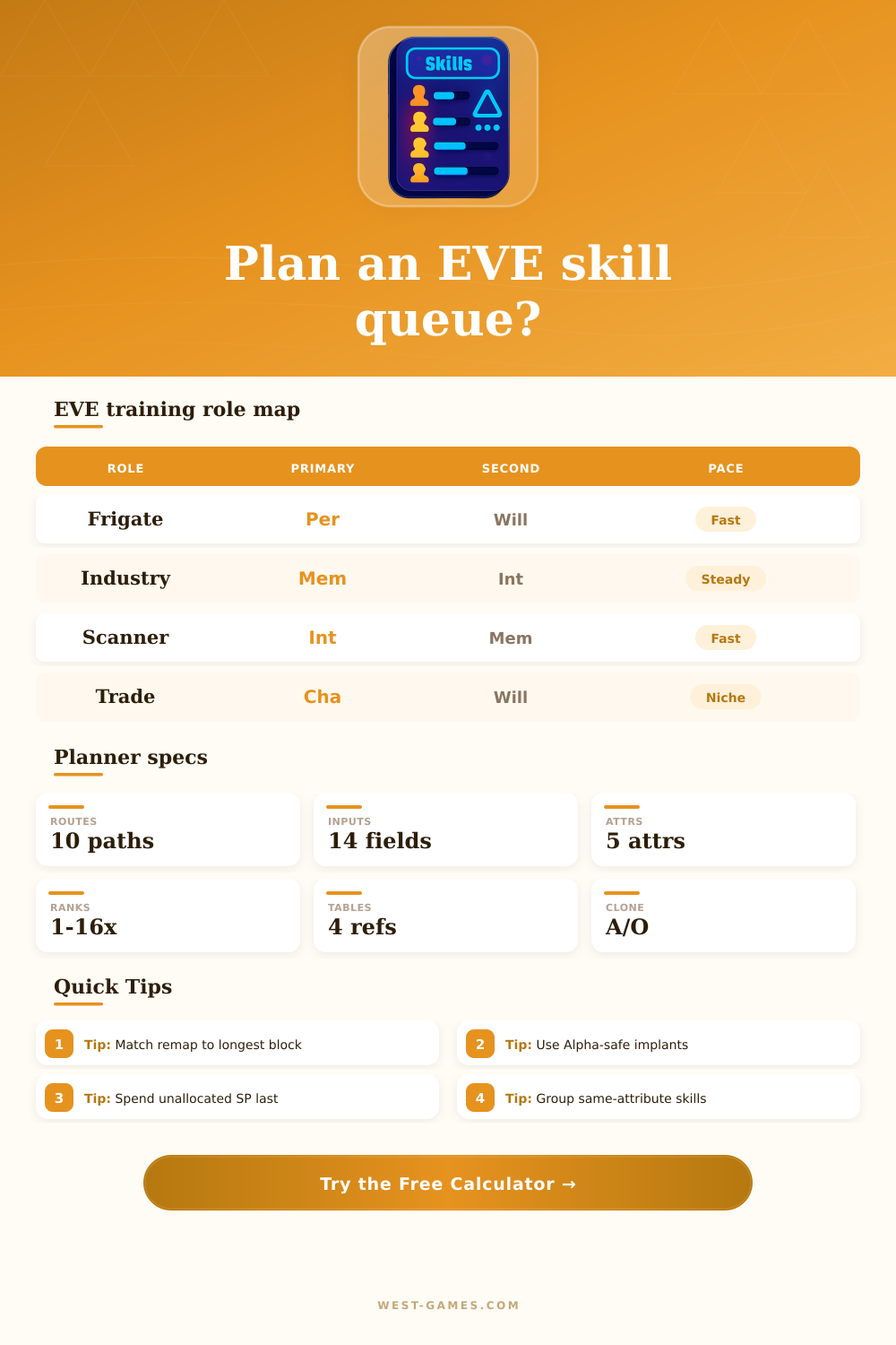 EVE Online Character Skill Planner - West Games