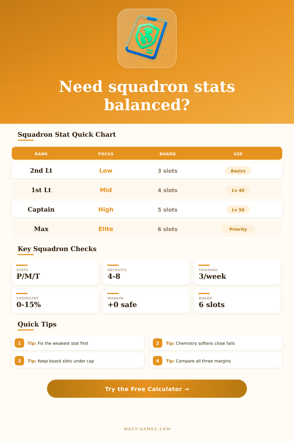FFXIV Squadron Attribute Calculator - West Games