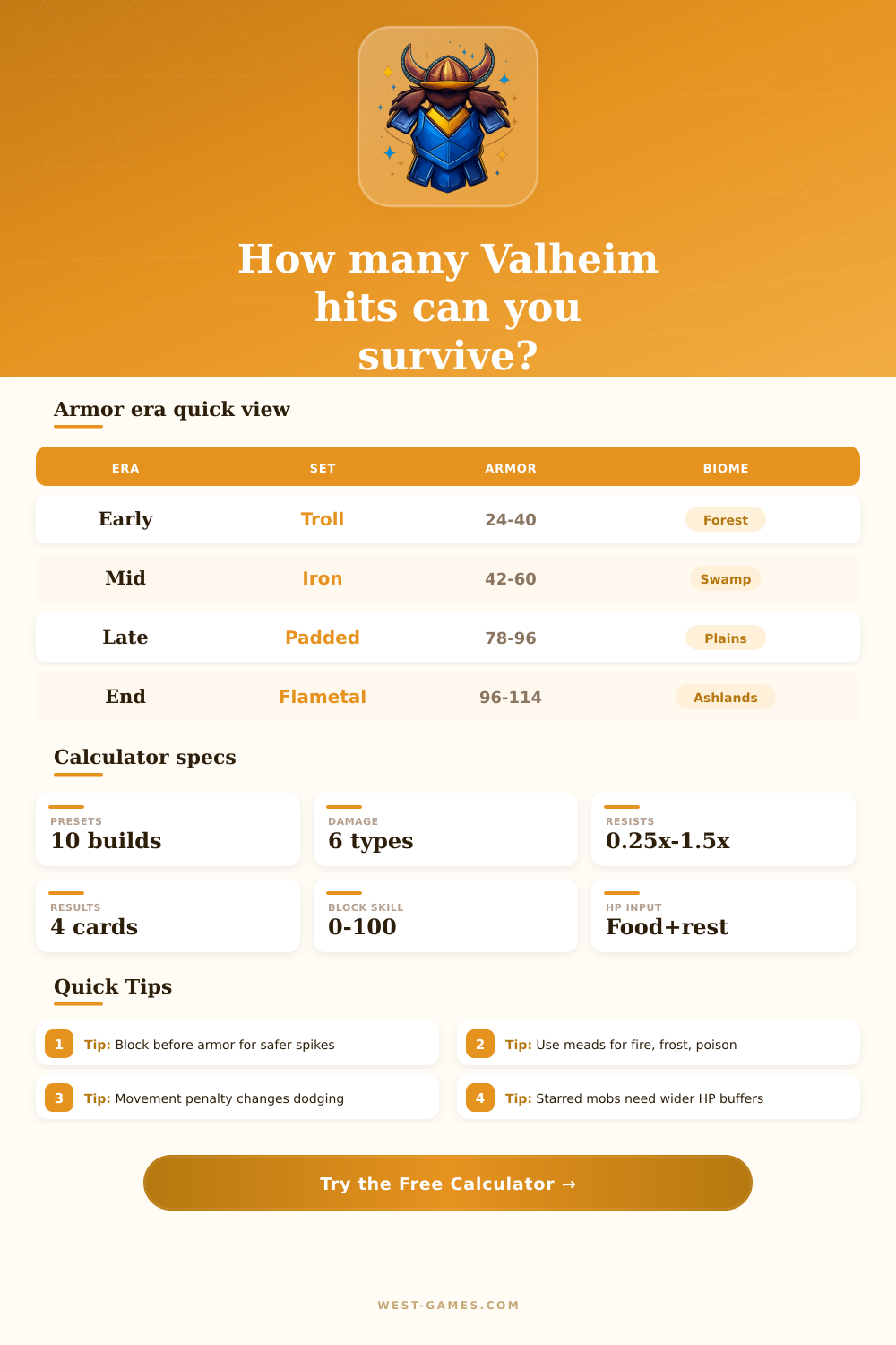 Valheim Armor Calculator for Survivability - West Games