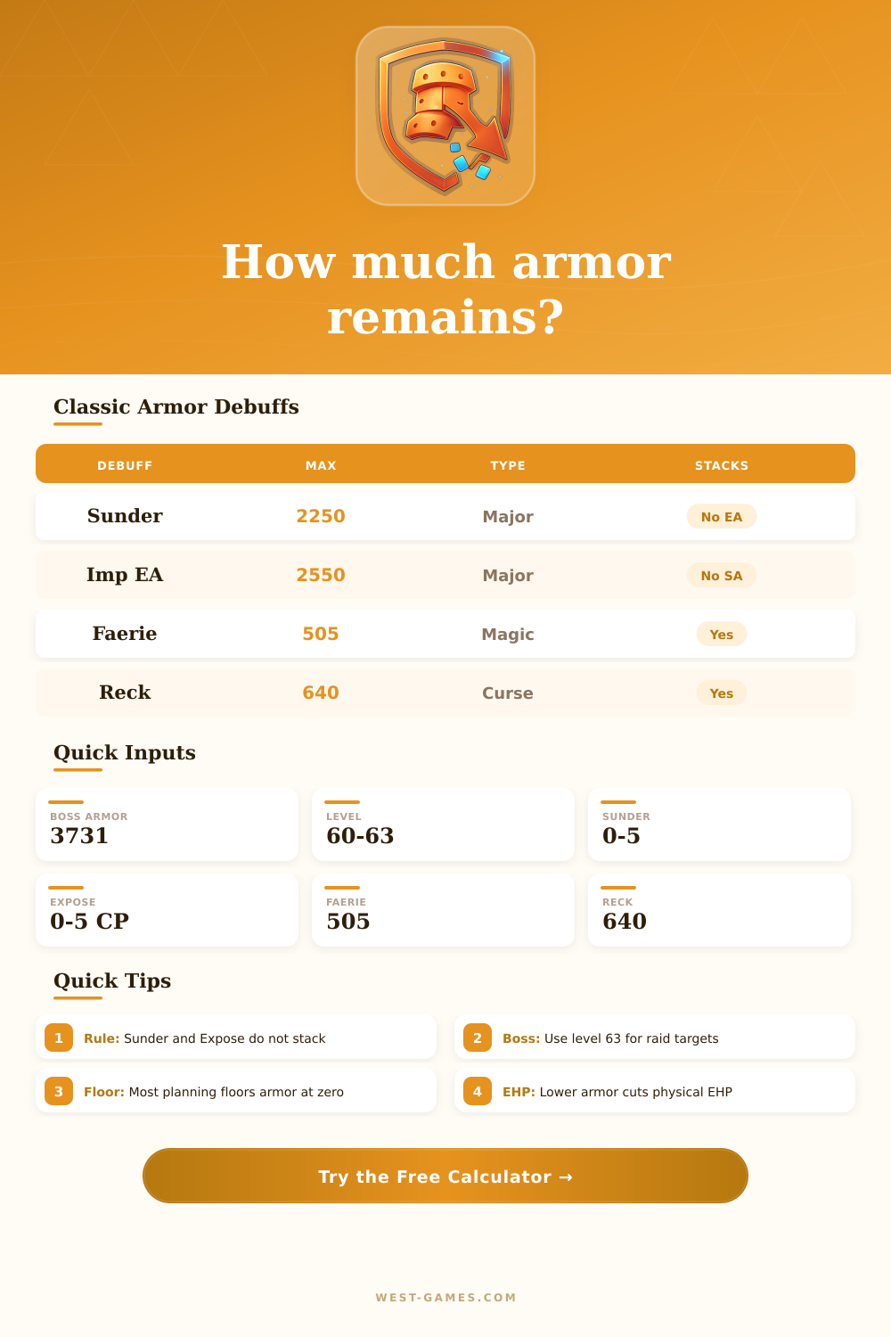 WoW Classic Armor Reduction Calculator - West Games